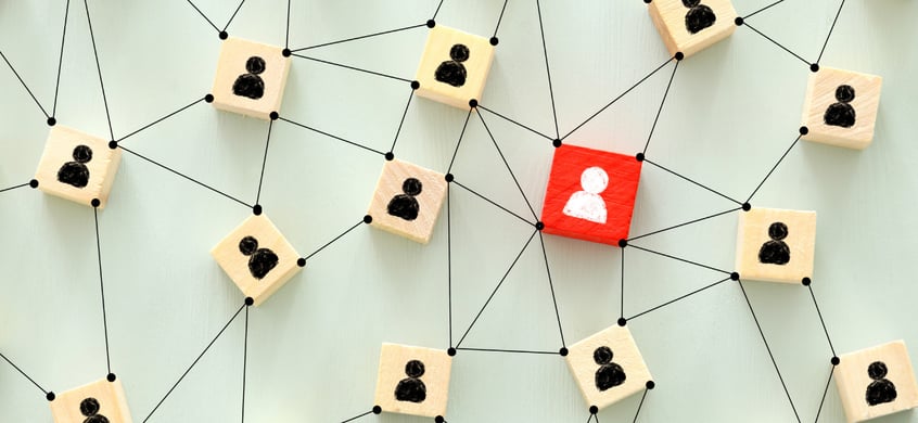 What is resource management? Types, benefits and best practices