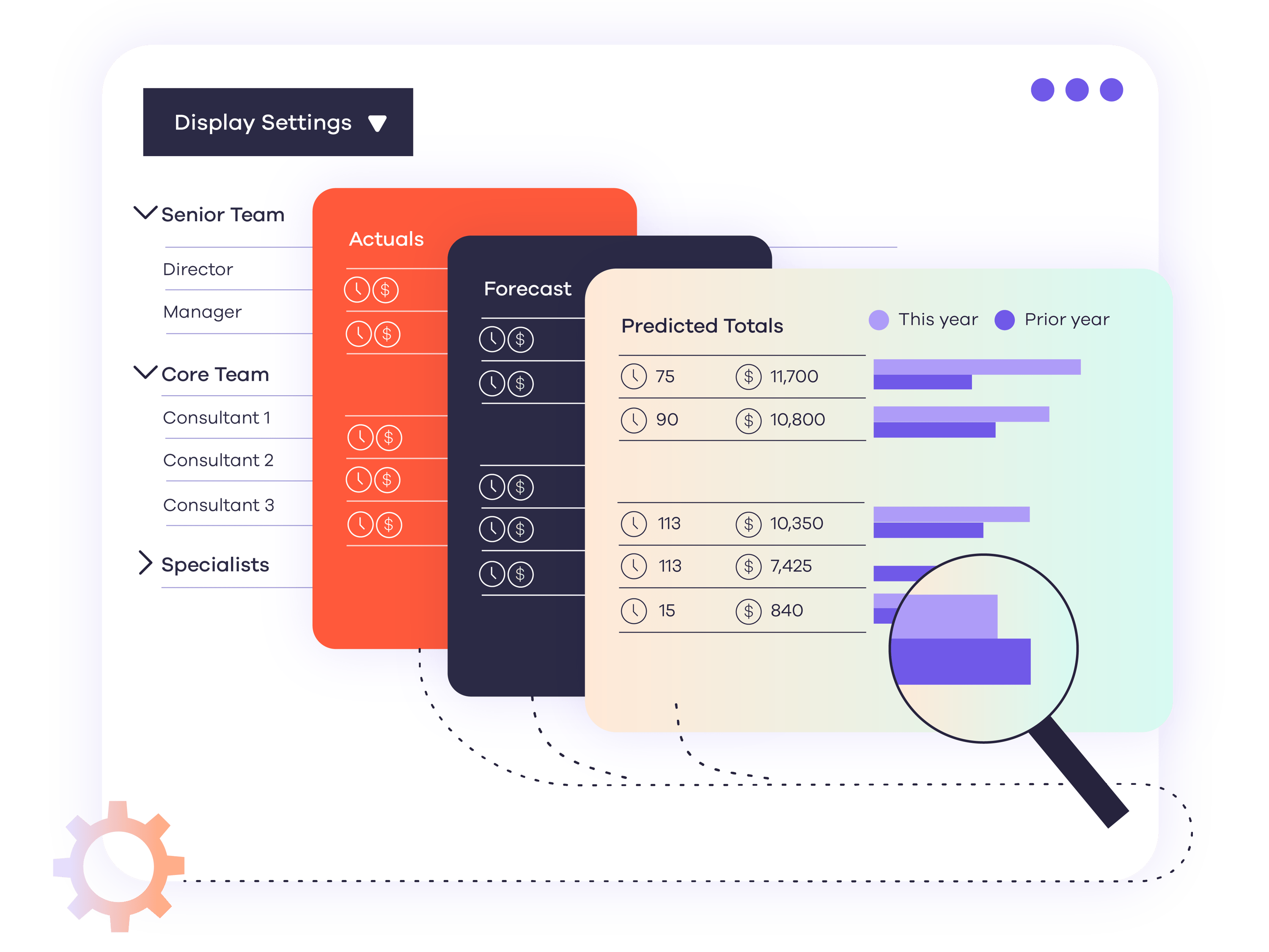 Smarter Resource Management & Workforce Planning | Dayshape