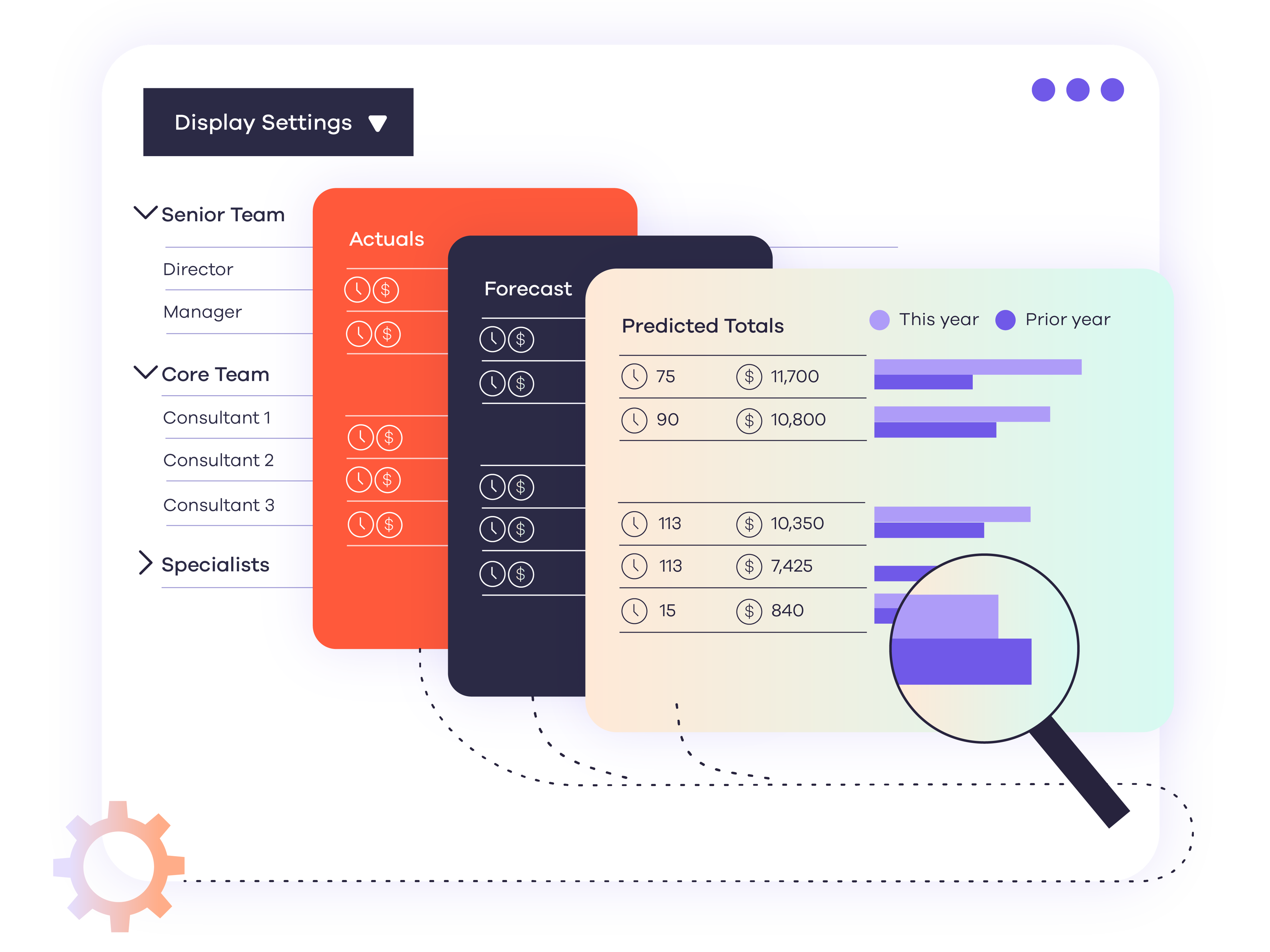 Smarter Resource Management & Workforce Planning | Dayshape