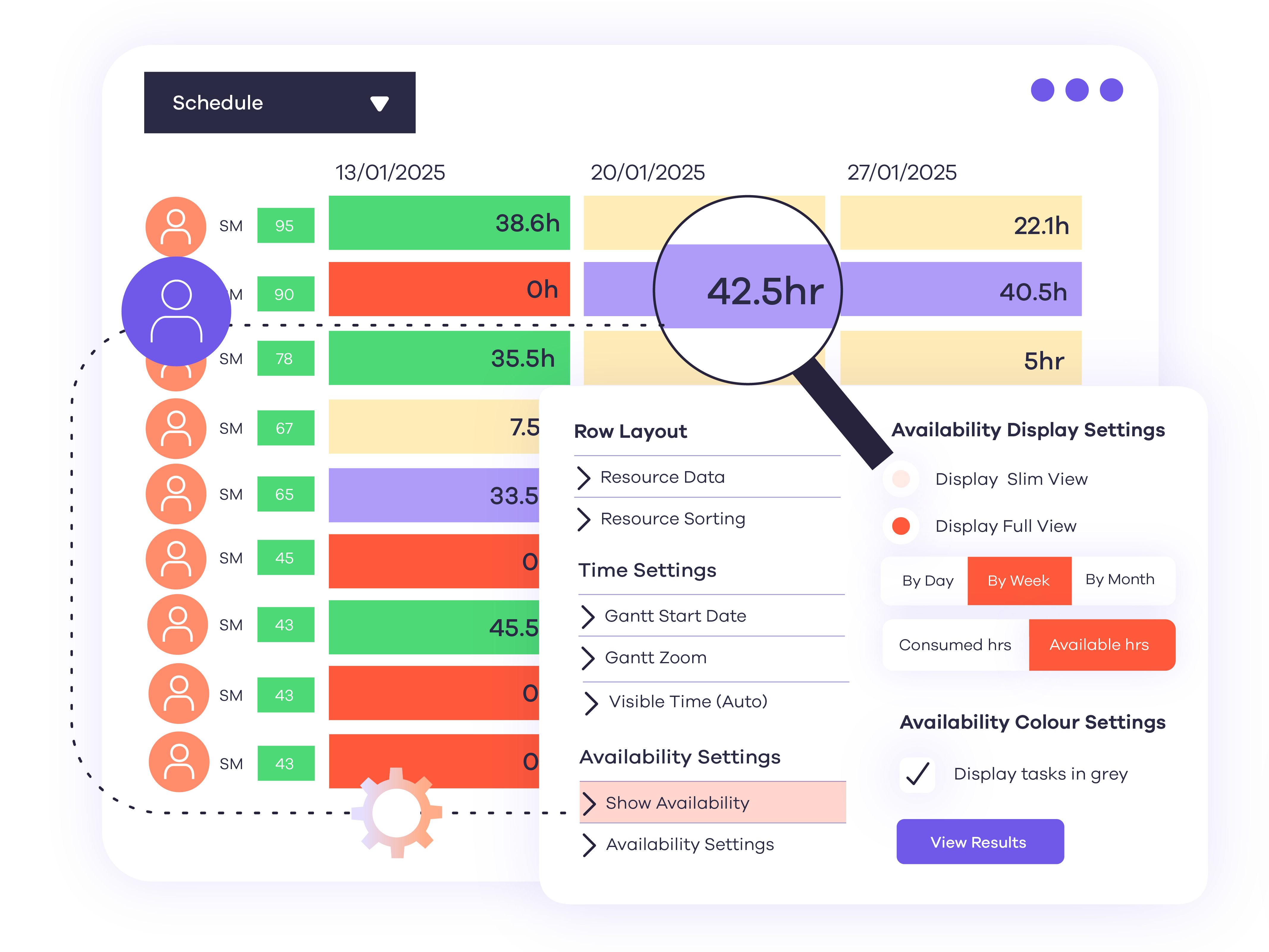 Gantt Chart Scheduler for Resource Management | Dayshape