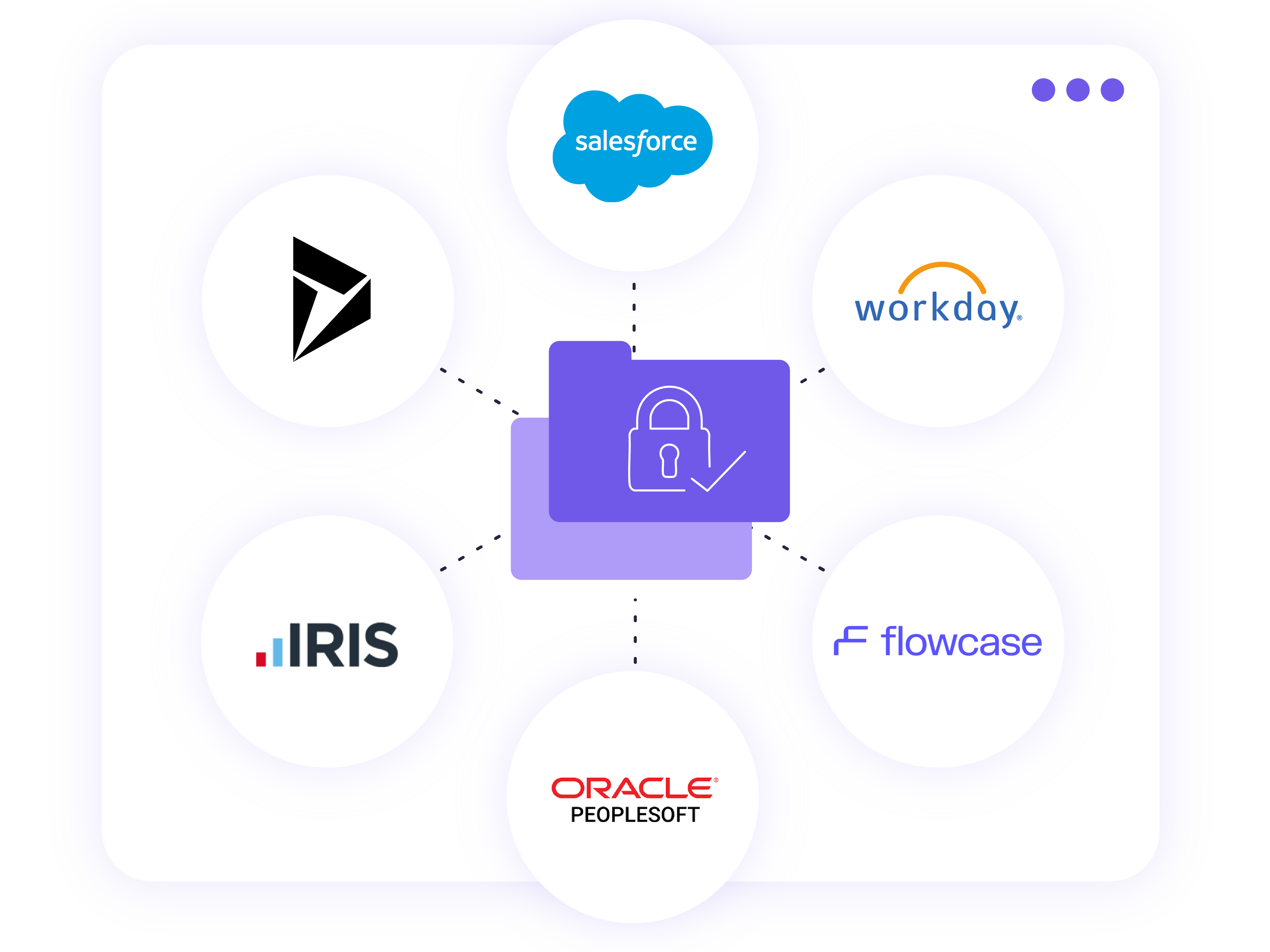 Resource and Project Reporting Software | Dayshape