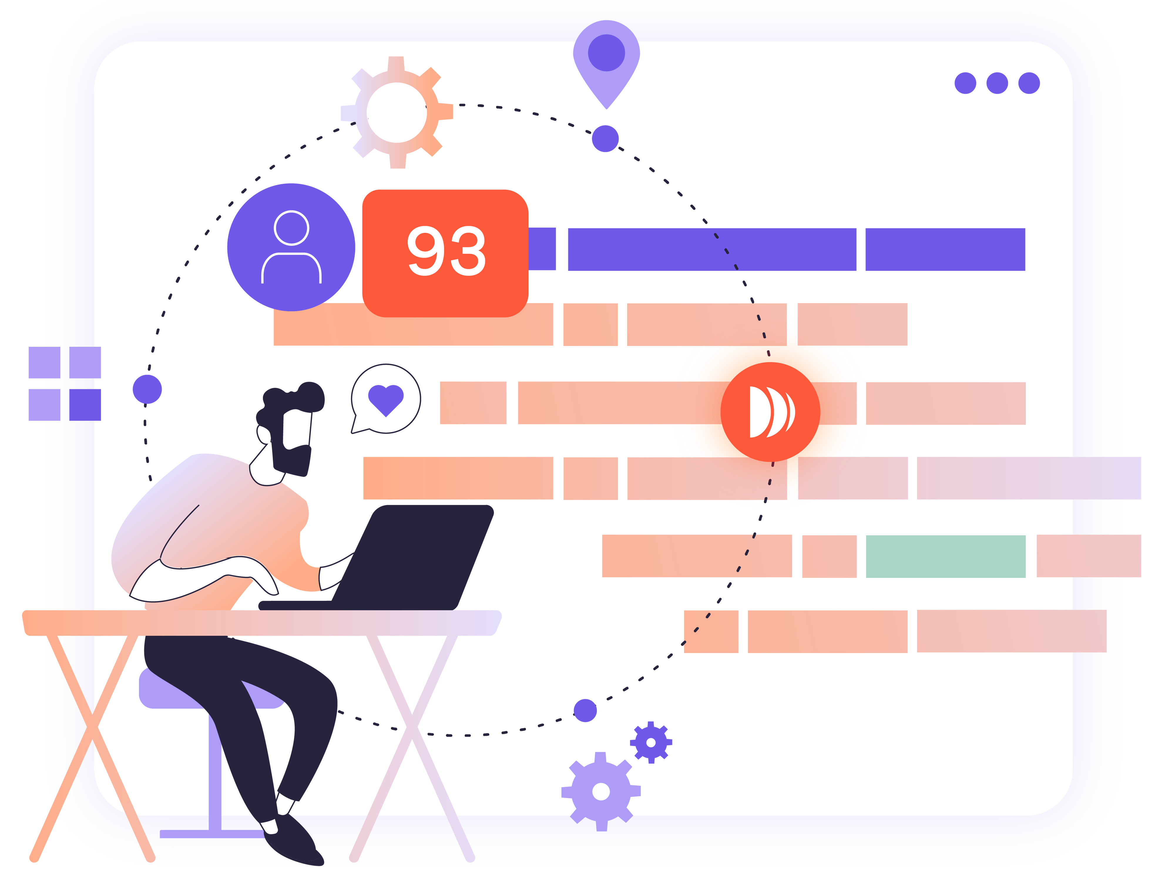 AI Scheduling Software | Dayshape