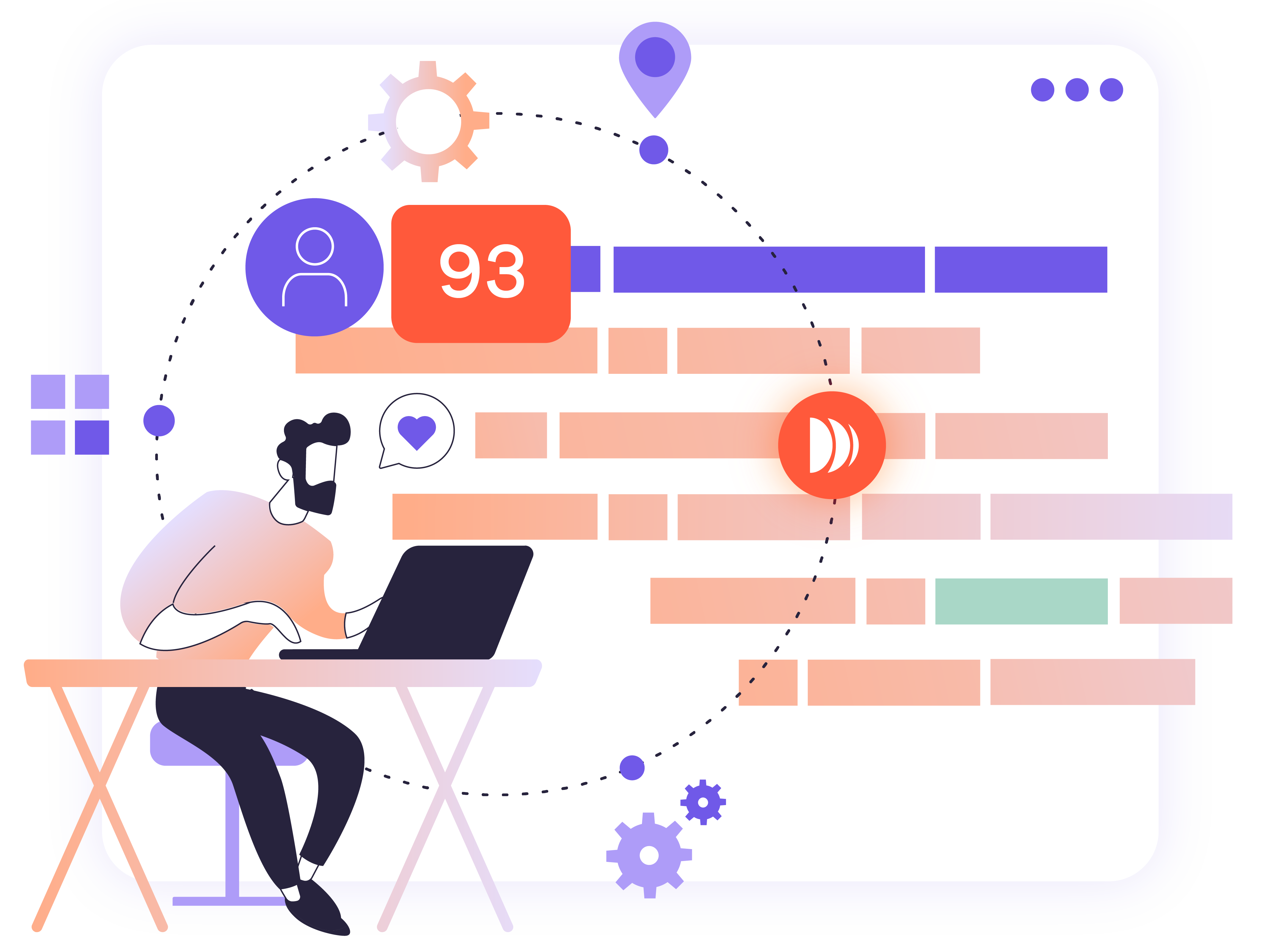 What is resource management? Types, benefits and best practices