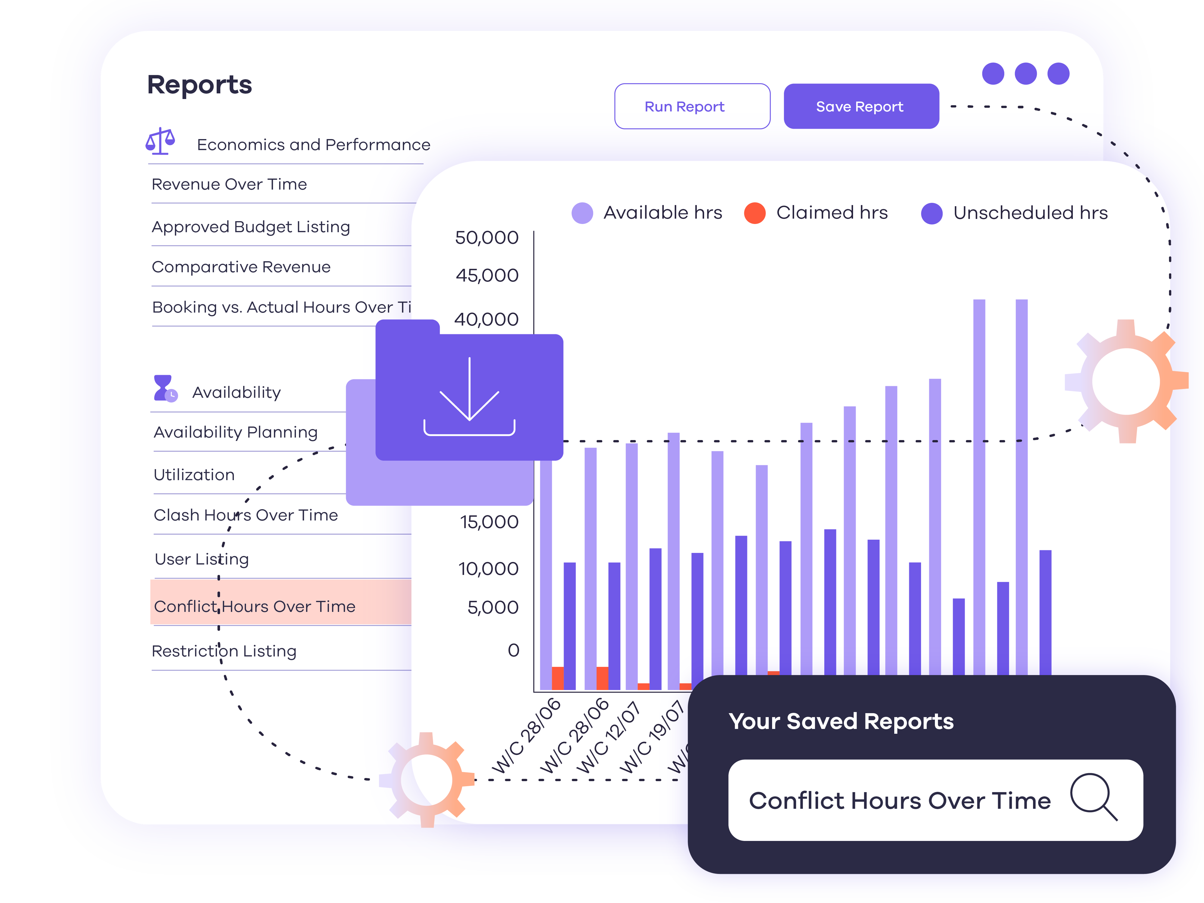 AI Scheduling Software | Dayshape